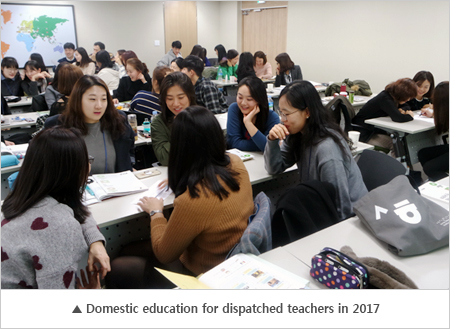 language throughout the world.